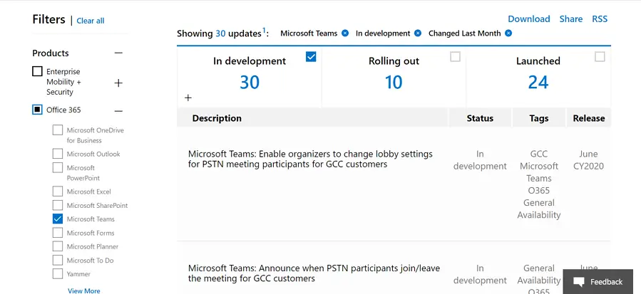 The Complete Guide to Microsoft Teams