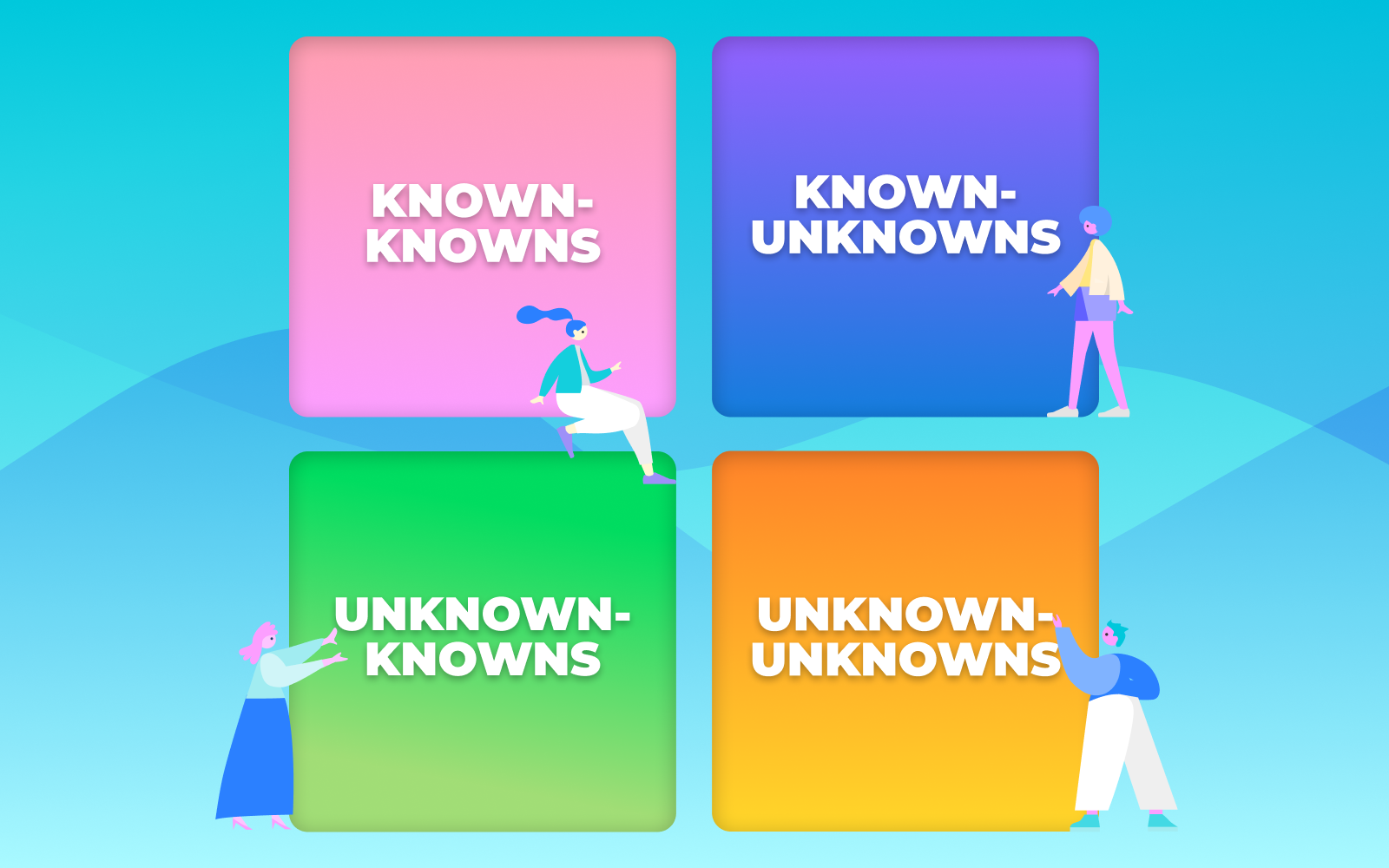 The Three Unknowns of Learning Content
